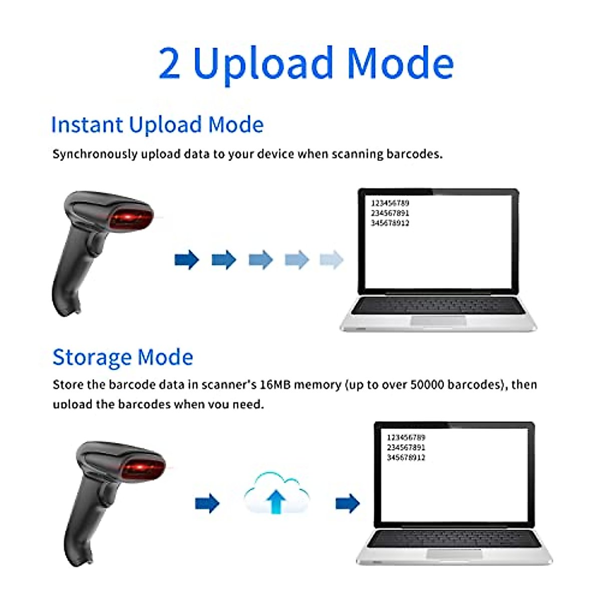 Alacrity Wireless Portable 1D&2D Barcode Scanner with Stand QR Bluetooth Barcode Scanner Gun 3-in-1 Vibration, Cordless, Rechargeable Scan Gun for Inventory Management
