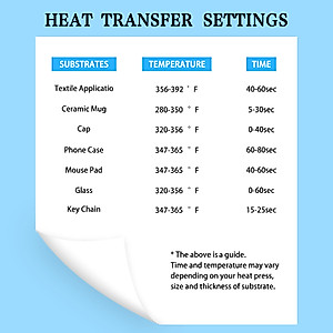 HTVRONT Sublimation Paper 8.5 x 11 inches - 150 Sheets Sublimation Paper Compatible with Inkjet Printer 120gsm