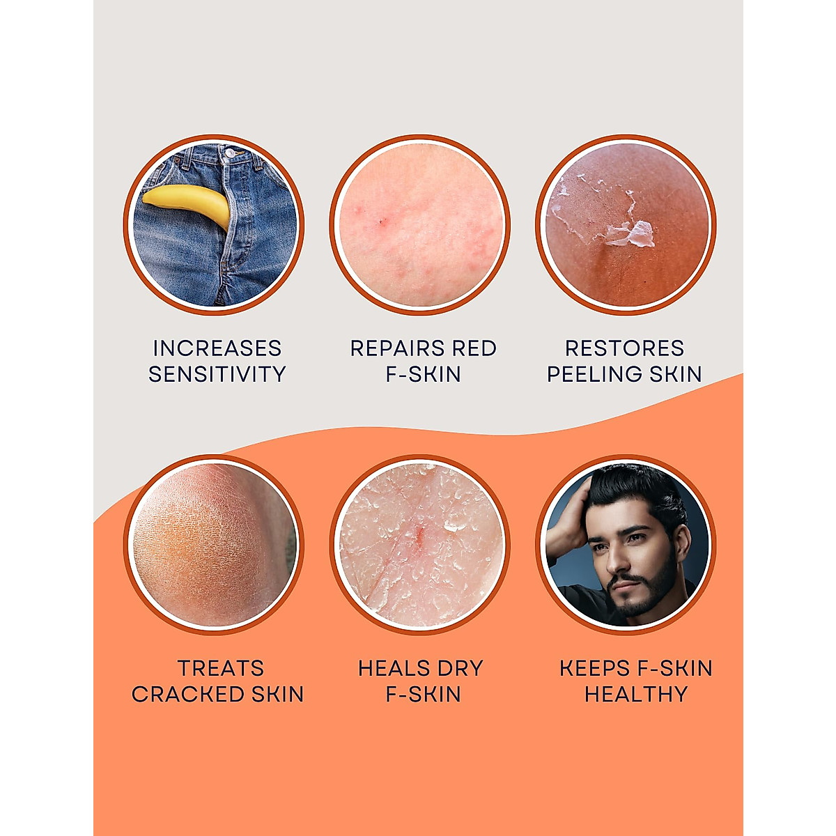 CauseHuman Penile Heal Cream (3.38 fl oz) & Gynecomastia Cream (1.67 fl oz) Combo | For all skin types | Phimosis cream & Gynaecomastia Cream