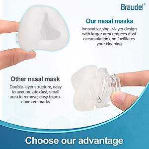 Braudel 2 Pack Replacement Supplies for Wisp Large, Single Layer Design Cushion for Soft Fit & Reliable Seal