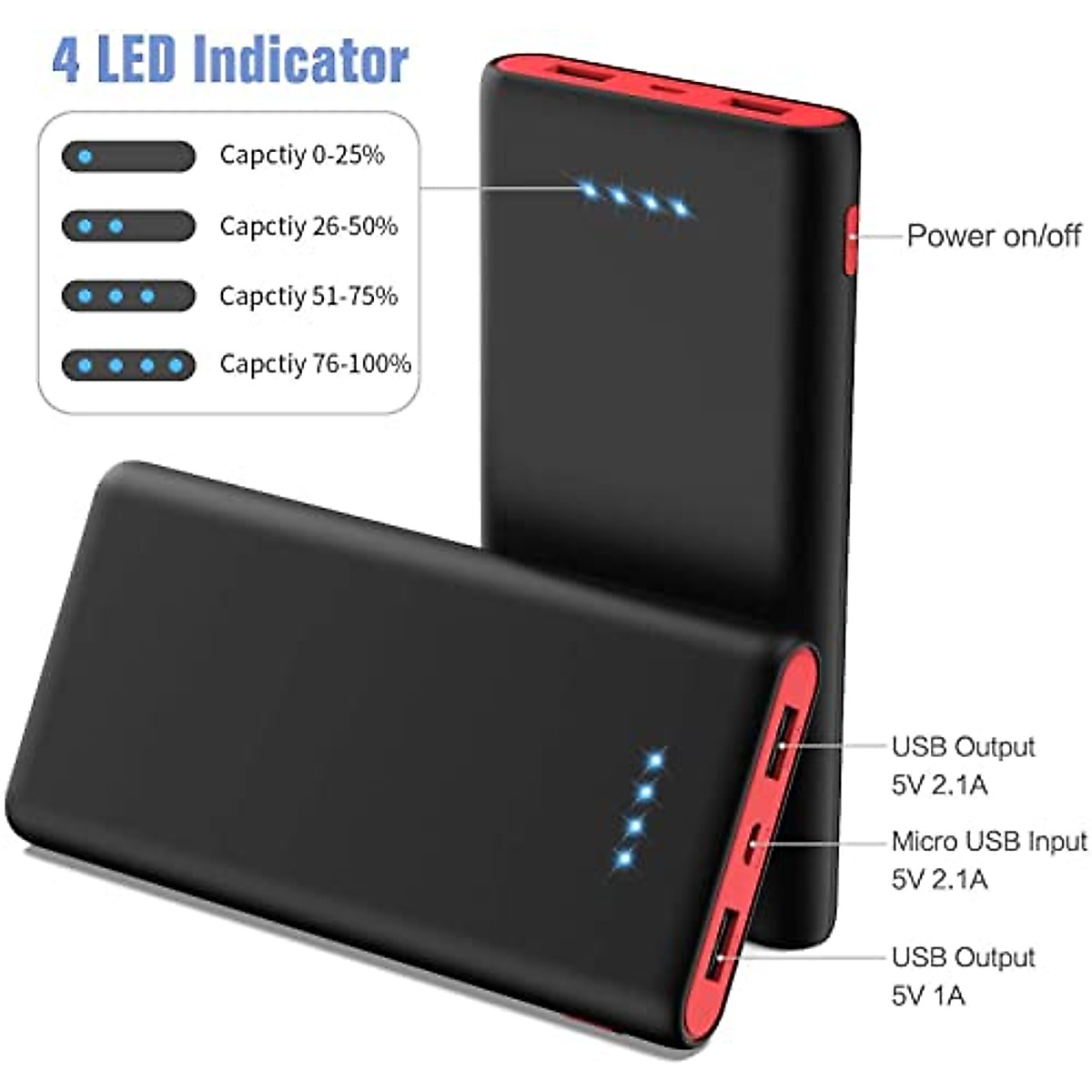Portable Charger Power Bank 25800mAh, Ultra-High Capacity Fast Phone Charging with Newest Intelligent Controlling IC, 2 USB Port External Cell Phone Battery Pack Compatible with iPhone,Android etc