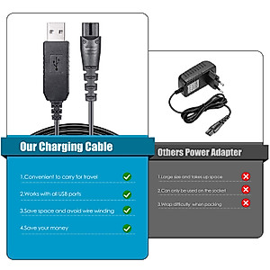 PChero 12V PA-1204N USB Charger Cable Replacement for Remington Shaver F5-5800 F7800 F5800 F5790 F4790 R5150 R6130 R-6150 MS2-390 MS3-2700 MS680 R9100 Electric Razor Trimmer PA1204N Power Cord