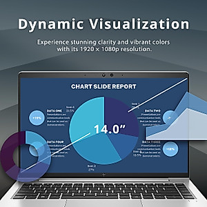 HP 2022 EliteBook 640 G9 14" FHD Business Laptop, Intel i5-1235U (Beats i7-1165G7), 16GB RAM, 512GB SSD, Backlit Keyboard, Fingerprint Reader, 720p Camera, Wi-Fi 6E, Win 10 Pro, Silver, 32GB USB Card