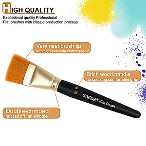 1 1/2 inch Flat Paint Brushes for Acrylic Painting,4 Pieces 38mm Large Craft Basecoating PaintBrushes with Wooden Handle for Acrylic, Oil, Body, Facial mask Brushes