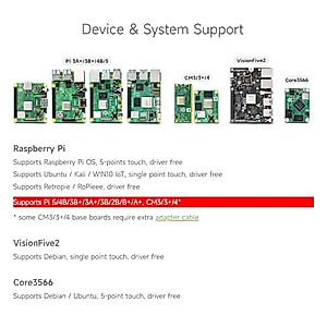 waveshare 8inch Capacitive Touch Display Compatible with Raspberry Pi 5/4B/3B+/3A+/3B/2B/B+/A+/CM3/3+/4 800×480 Resolution with 5MP Front Camera DSI Interface