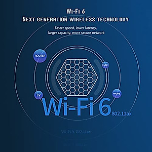 Android TV Box 12.0,Smart Android TV Box Allwinner H618 Quad-core CPU with 4GB RAM 32GB ROM Supports 2.4G/5.0GHz WiFi6 Ethernet 100M 3D 6K Ultra HD Bluetooth5.0 USB2.0 Mini Smart TV Box 2023