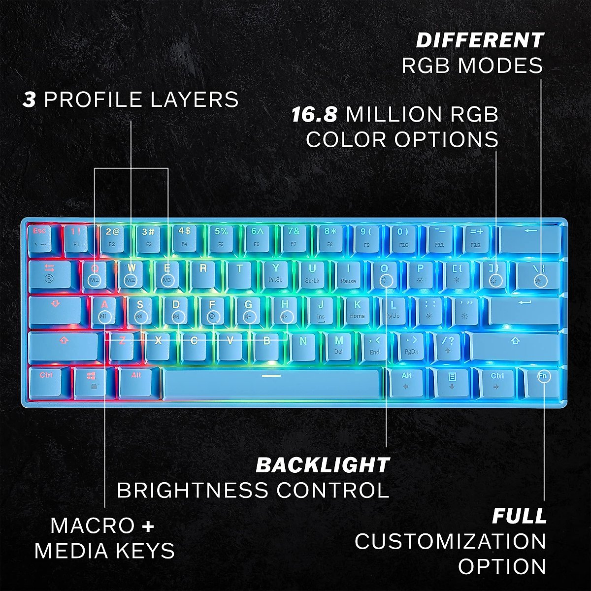 HK GAMING GK61s Mechanical Gaming Keyboard - 61 Keys Multi Color RGB Illuminated LED Backlit Wired Programmable for PC/Mac Gamer (Gateron Mechanical Black, Blue)