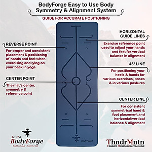 BodyForge Yoga Mat Thick Exercise Mat Thick 8mm TPE Eco-Friendly with Alignment Marks Non-Slip Extra Thick High-Density for Women Men Workout Pilates (Blue/Light Blue)