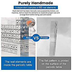 Periodic Table with Real Elements Inside, Transparent Acrylic Specimen Display Board Size 6.3 × 4.7 × 1.1 Inches Periodic Table Ornament for Child Education (with Rechargeable Lantern Base)