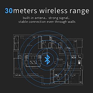 WitMotion BLE 5.0 Wireless Bluetooth USB Adapter, CP2102 Driver【 30meters Range, Anti-Dust, Small-in-Size, Plug and Play】 Bluetooth Dongle for WitMotion BLE 5.0 Sensor (WT901BLECL/ WT901BLE)
