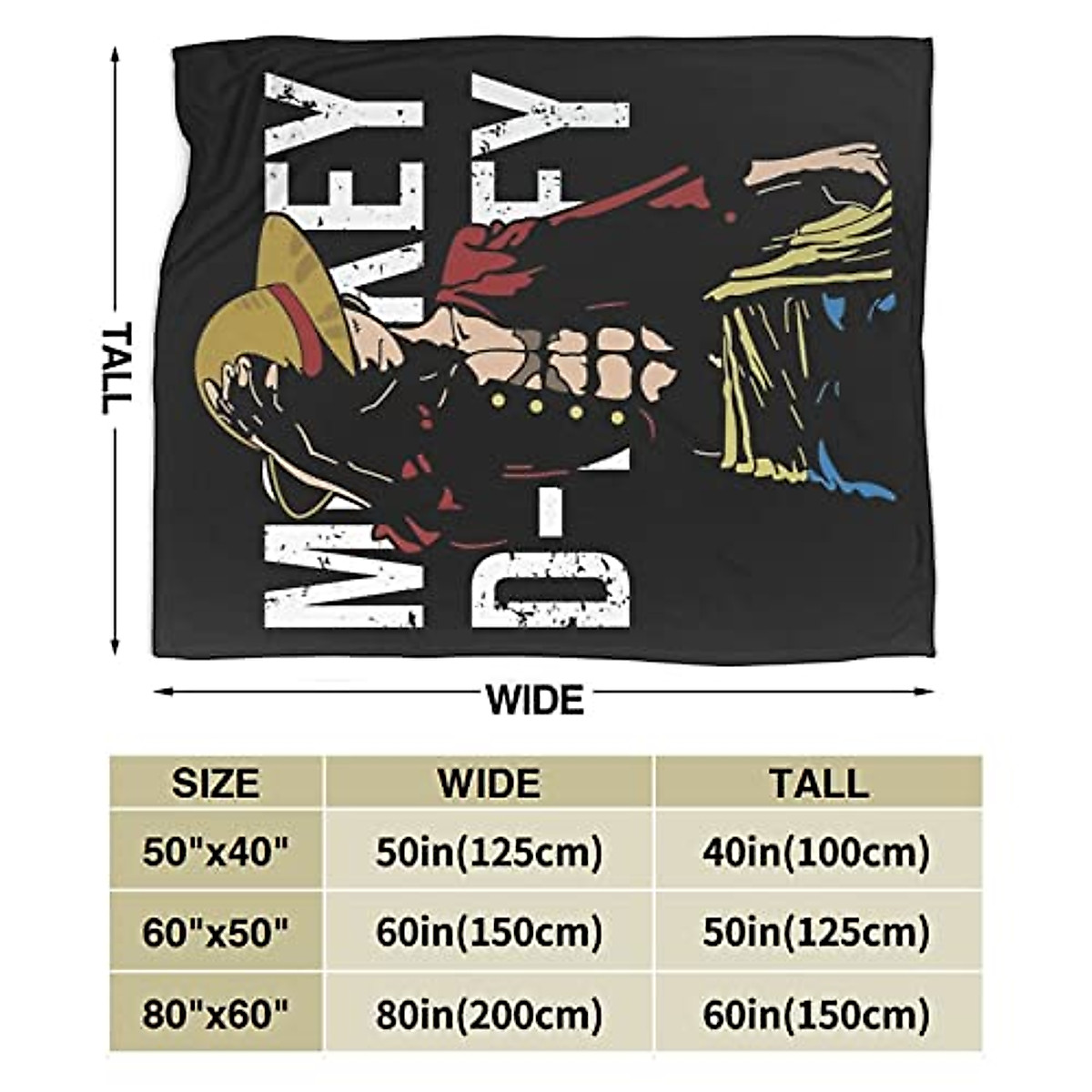 MMsshTdy One Piece Monkey D. Luffy Blanket Flannel Fleece Anime Throw Blanket for Living Room/Bedroom/Sofa/Chair 60 inch X50 inch Black
