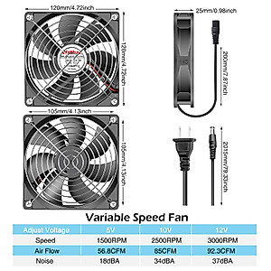 Wathai 120mm Muffin Fan Dual Ball with AC 110v - 240V Speed Control High Performance for Doorways, Wood Stoves, Fireplaces 2 Pack