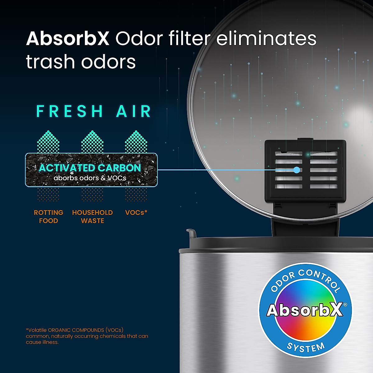 iTouchless SoftStep 8 Gallon Trash Can with Removable Inner Bucket and AbsorbX Odor Filter, Stainless Steel, 30 Liter Round Step Pedal Garbage Bin for Kitchen, Bathroom, Office, Quiet Lid Close