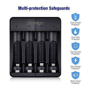 HAOHIYO USB AA AAA Battery Charger - 4 Bay Individual Battery Charger with Fast Charging Function for Ni-MH Ni-CD AA AAA Rechargeable Batteries