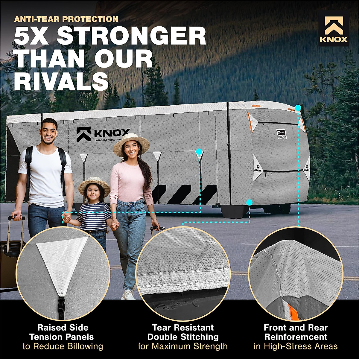 3rd Gen Motorhome RV Cover Class A, Anti-Tear 7 Layer APEX Fabric, Superior Class A Motorhome Cover, Camper RV Trailer Cover Includes Ladder Cover, Tire Covers, and Gutter Covers - Size 20-25 ft