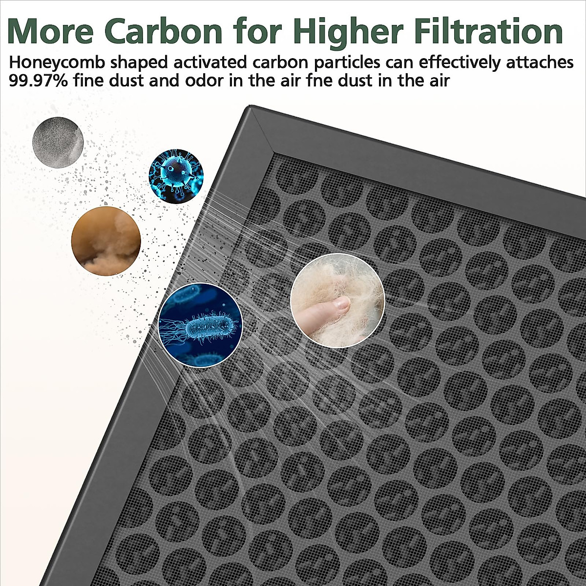 HY4866 Replacement Filter Compatible with MORENTO HY4866, WESTHEY HY4866, YIOU M1 Air Purifier, 3-in-1 H13 Ture HEPA Replacement Filters (Extra 4 Pre-filter) Enhanced Version for HY4866