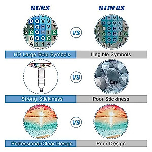 Beach Diamond Painting, Diamond Art Beach Diamond Art Kits Sunset 5D Diamond Painting Kits for Beginners Sea Beach Love Diamond Dot Art Ocean Gem Art Kits for Adults Dimond Art Decor Gifts 12x16Inch