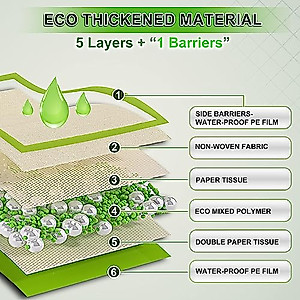 Gardner Pet Pee Pads for Dogs Extra Large 28"x34", XL Thicker ECO Green Disposable Xlarge Puppy Training Pads Super Absorbent Full Edge-Wrapping Pad for Dogs, Puppies, Doggie, Cats, Rabbits-(30 Count)