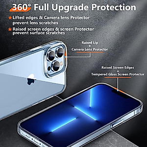 Red2Fire for iPhone 13 Pro Max Case, with 2X [Glass Screen Protector + Camera Lens Protector][12 FT Military Dropproof] [Not Yellowing] Slim Thin Phone Case Cover 6.7 inch-Crystal Clear