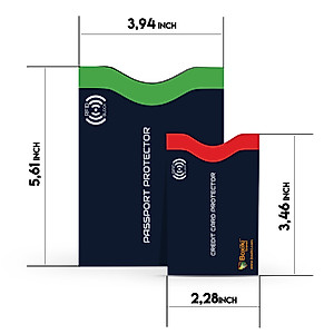 Boxiki Travel RFID Blocking Sleeves, Set with Color Coding, Navy Blue, Unisex Wallet, Protects Credit Cards and Passports