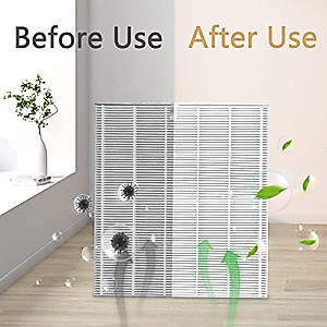 FFsign C545 Replacement Filter Compatible with Winix C545, 4 Pack Ture Filter S Only, for Part Number 1712-0096-00 Filter, Set of 4