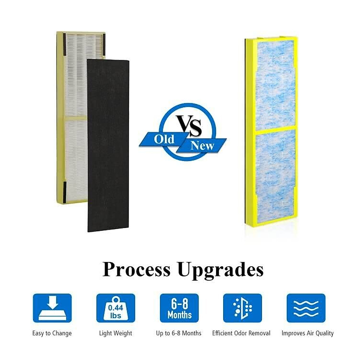 TRIGHTFILTERS FLT4825 True HEPA Upgraded Replacement Filter B, Compatible with Germ Guardian Air Purifier AC4300BPTCA, AC4300WPT, AC4900CA, AC4825, AC4825W, CDAP4500BCA, CDAP4500WCA, AP2200CA (1 Pack)