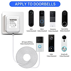 24 Volt Transformer, C Wire Adapter for Nest Honeywell Ecobee and Sensi Thermostat, Doorbell Transformer Compatible with Wyze Video Doorbell