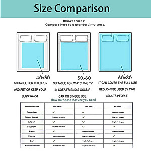 Socira Flannel Throw Blanket,Red Christmas Birds Patchwork Small Fleece Sofa Blanket,Comfy Camping Lap Blanket,Super Soft Thin Noon Break Blanket for Office Home Car 40''X50''