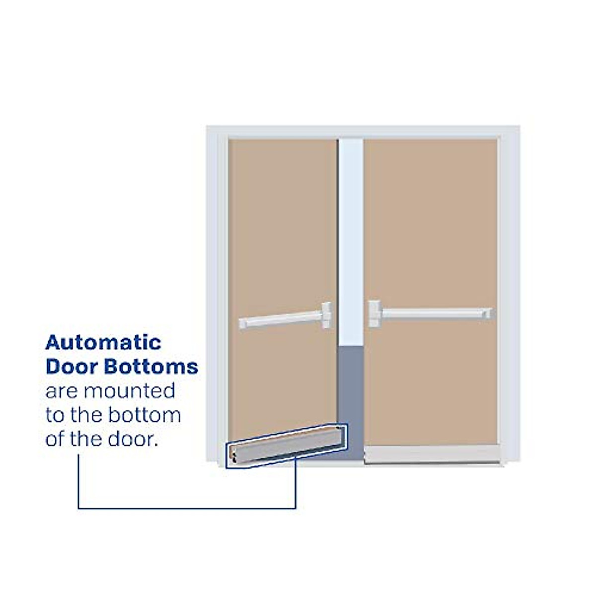 Fire Rated/Light Duty/Mortised/Automatic Door Bottom Seal for Concealed Vertical Rods (7323MA), SMS # 6 x 1/2'' Supplied, (48'' L x 9/16'' W x 1-1/2'' H)