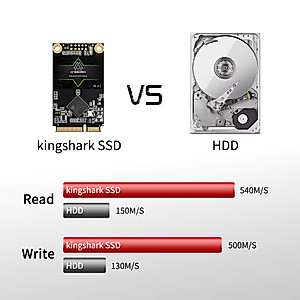 Kingshark Gamer mSATA 1TB Internal Solid State Drive High Performance Hard Drive for Desktop Laptop SATA III 6Gb/s Includes SSD (1TB, MSATA)