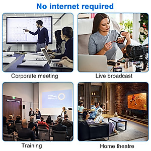 Wireless HDMI Transmitter and Receiver, 5G Dual Screen Wireless HDMI Kit, Support 164FT/50M, 4k@30Hz for Stream Video/Audio from Laptop, PC, Smartphone to TV/HDTV Projector/Monitor