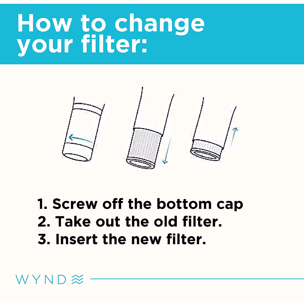 Wynd Replacement Filter for Plus and Essential Personal Air Purifier