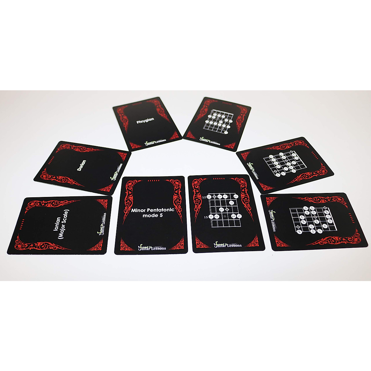 FRETBOARD MEMORIZATION DECK | 54 Guitar Flash Cards | Great Guitar Learning Gift for Guitar Players & Guitar Teachers | Guitar Music Theory | Alternative to Guitar Learning Stickers & Posters