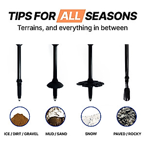 Montem Trekking Pole Snow Baskets/Hiking Pole Replacement Snow Baskets - Fits All Standard Hiking/Trekking/Walking Poles - Pack of 2