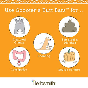 Herbsmith Scooter’s Butt Bars - Anal Gland and Bowel Support with Pumpkin Fiber for Dogs- Digestive Aid for Dogs - Dog Fiber Bars - Case of 8 Mini Bars