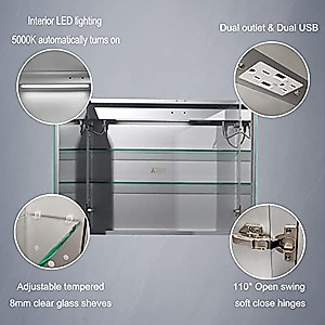 GroGro LED Bathroom Medicine Cabinet with Mirror,30" W x 26" H Lighted Medicine Cabinet,Surface or Recessed Mount,3-Layer Storage Shelves,Medicine Cabinets Can Defog,Dimming,Outlets & USBs
