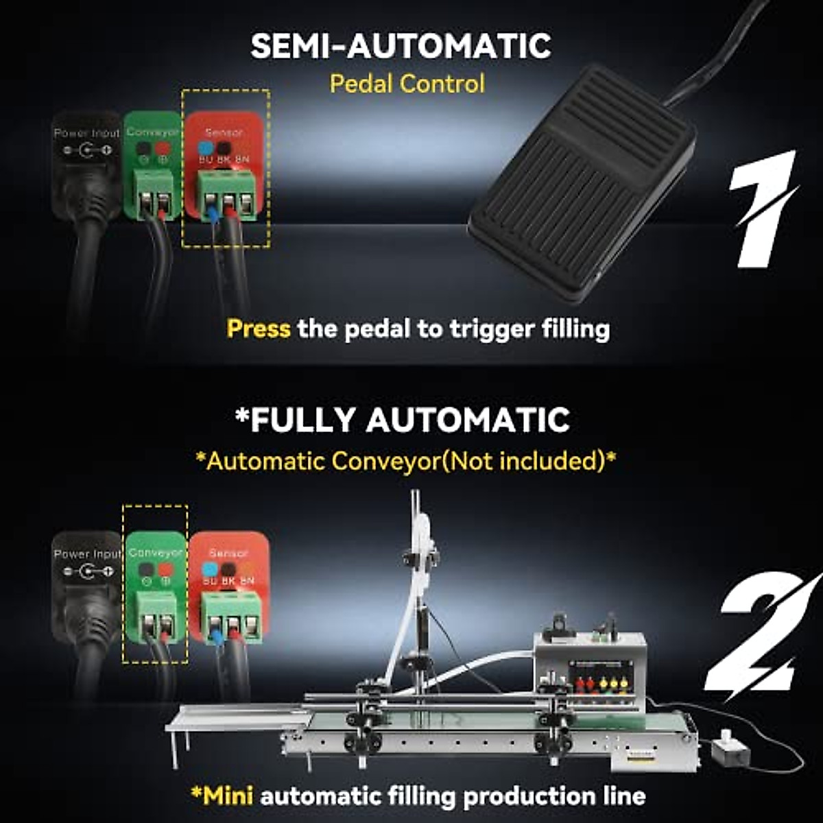 Mini Automatic Production Line Combo