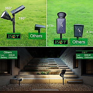 JSOT 600 LM Solar Spotlights Outdoor for Garden,IP65 Waterproof Solar Spot lights Landscape Lighting for Walkway Wall Garden Backyard Path Pathway Driveway 18LED Beads Cool White 4 Pack