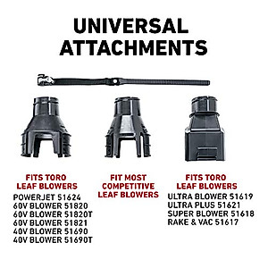 Toro Universal Gutter Cleaning Kit with 11 ft. Reach for Handheld Leaf Blowers Includes Shoulder Strap