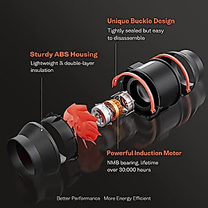 DEWALLIE 6 Inch Inline Duct Fan with Remote Variable Speed Controller, Ventilation Exhaust Fan 312 CFM for Tent and Grow Room