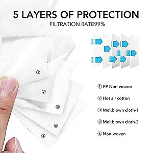 YIDERBO White KN95 Face Mask Pack of 20 Individually Packaged 5-Ply Disposable Face Masks Filter Efficiency≥95% Protection Against PM2.5, Fire Smoke, Dust Cup Dust Mask