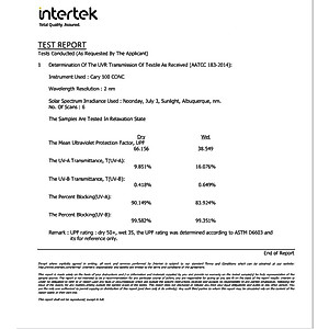 Solaris Wide Brim Sun Hat for Women, UPF 50+ Sun Protection Packable Women Sun Hat, Floral Scarf Cooling Hat with Neck Flap for Gardening, Beach, Fishing, Travelling, Small Size