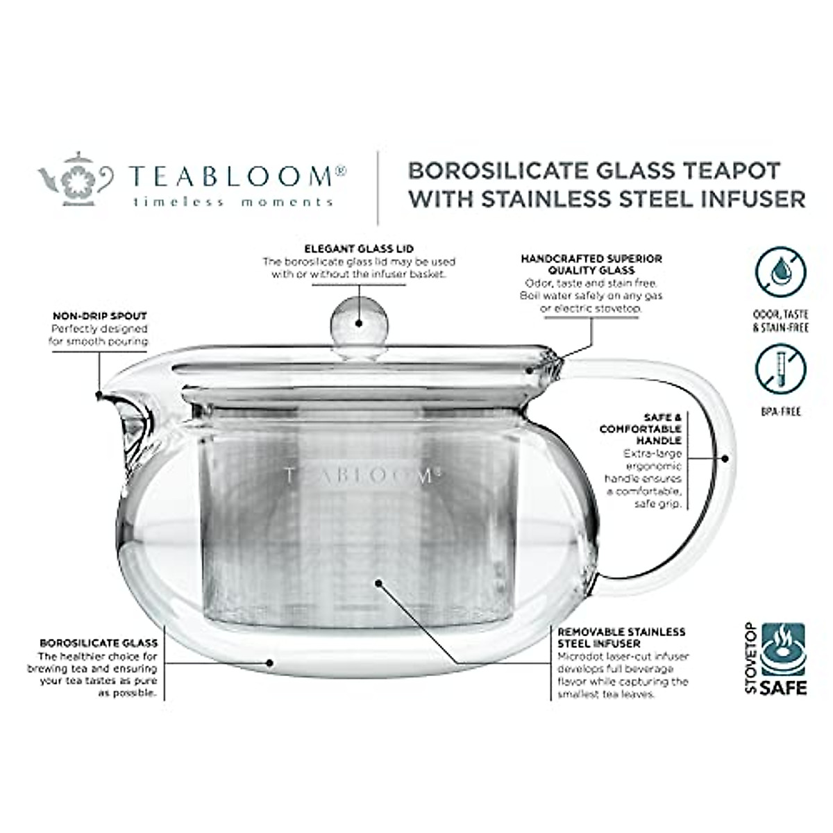 Teabloom Kyoto 2-in-1 Tea Kettle and Tea Maker – Glass Teapot with Removable Loose Tea Infuser – Tea Connoisseur's Choice