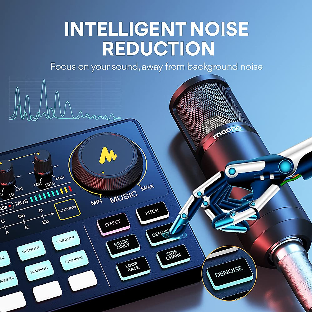 MAONO Podcast Equipment Bundle Audio mixer All-in-One Podcast Production Studio with 3.5mm Microphone for Live Streaming, Podcast Recording, PC, Smartphone, DJ MaonoCaster Lite (AU-AM200-S6 Black)