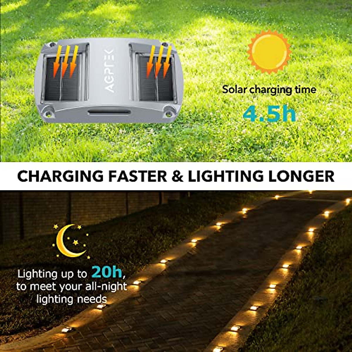 AGPTEK Solar Driveway Lights 4 Pack, Solar Deck Lights Outdoor Dock Marine Lights LED Dock Lights Solar Powered Waterproof Driveway Marker Lights for Warning Step, Sidewalk, Pathway, Garden, Yard