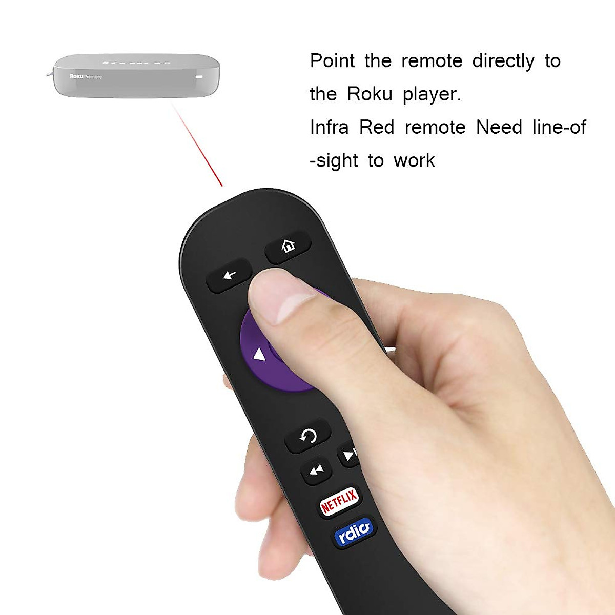 Gvirtue Remote Control Replacement for Roku 1, Roku 2(HD, XD, XS), Roku 3, Roku LT, HD, XD, XDS, Roku N1, Roku Express, Roku Express+ (4 Buttons)