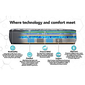 iDealBed iQ5 Luxury Hybrid Mattress and Adjustable Bed Sleep System, Pressure Relief Sleep, Zero Gravity, Anti-Snore, Custom Comfort Positions (Full, Luxury Firm (Medium Firm) + 3i Custom)