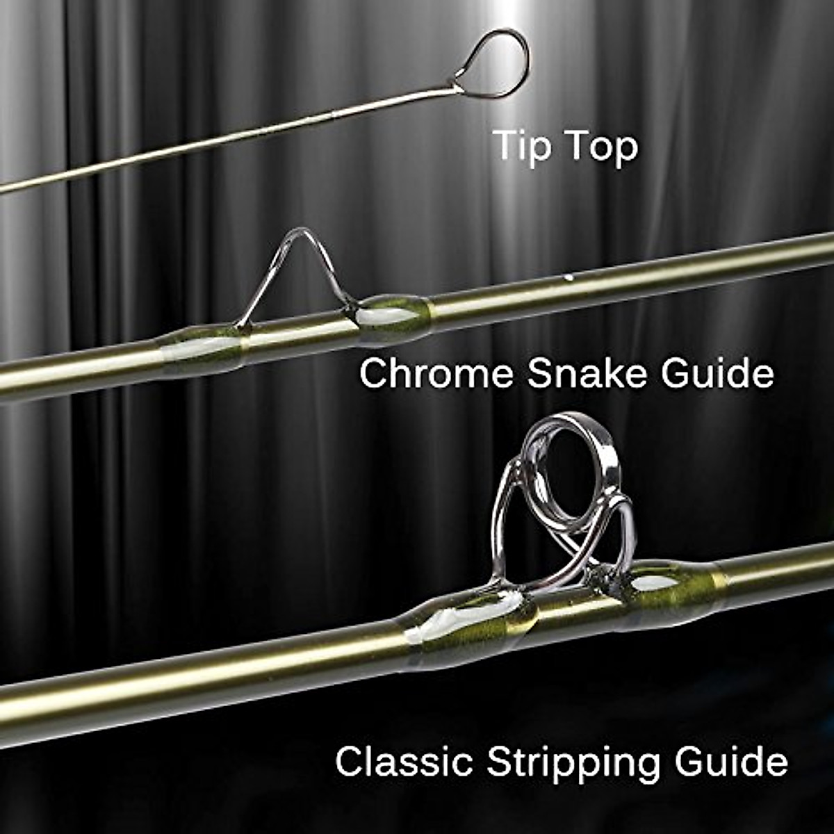 Maxcatch Cruiser Travel Fly Fishing Rod; 2/3/4wt 6 Piece, IM10 Carbon Blank, AA Grade Reel Seat (8'0'' 4 Weight 6sec)