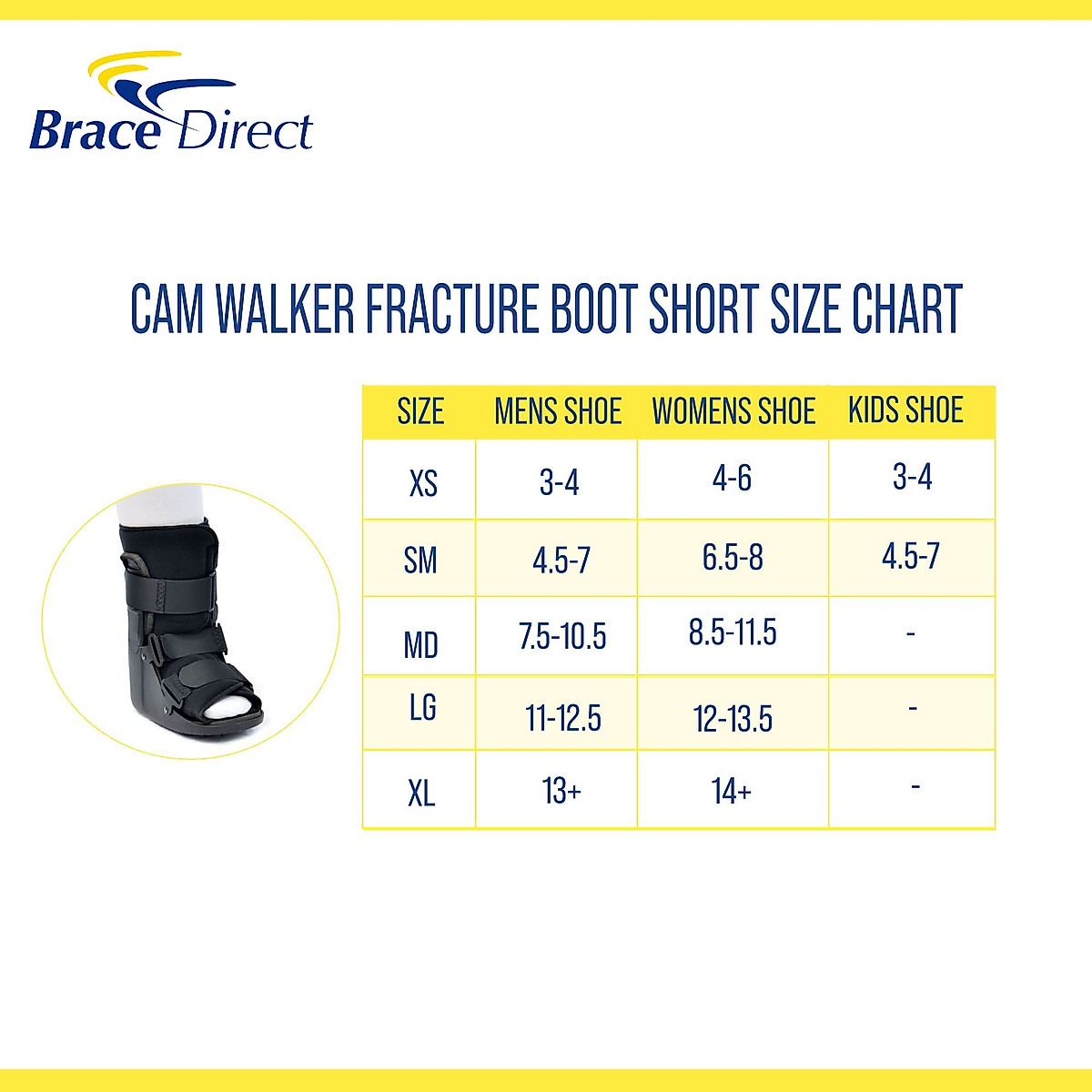 Brace Direct CAM Fracture Walking Boot Short - Complete Recovery, Protection and Healing Boot for Toe, Foot or Ankle Fractures, Sprains and Injuries DOCTOR RECOMMENDED BOOT