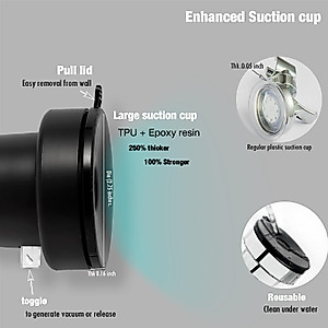 Handle held Shower Head Holder Suction Cup - Retachable - 5 Positions Adjustable - Bathroom Wall Mounted Shower Hose Holder - (Matte Black)